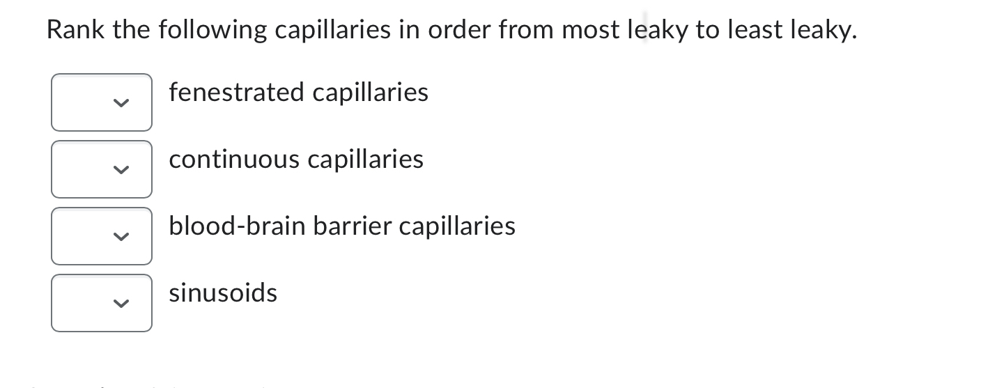 Solved Rank the following capillaries in order from most | Chegg.com