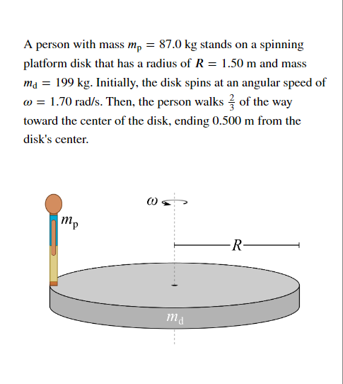 Solved A person with mass mp=87.0kg ﻿stands on a | Chegg.com