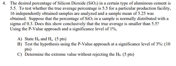 Solved 4. The desired percentage of Silicon Dioxide (SiO2) | Chegg.com