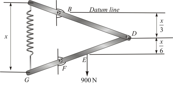 Solved: Chapter 10 Problem 59P Solution | Vector Mechanics For Engineers 8th Edition | Chegg.com