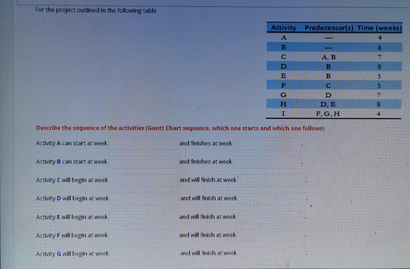 Solved For the project outlined in the following table | Chegg.com