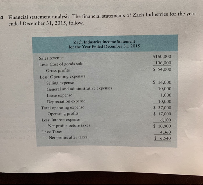 Solved 4 Financial statement analysis The financial | Chegg.com