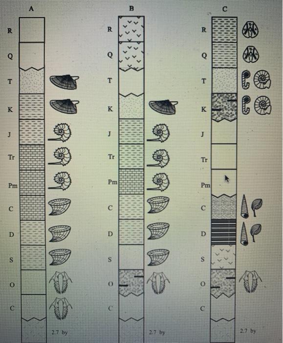 Solved 3) Which sections preserve cratonic sequences? What | Chegg.com