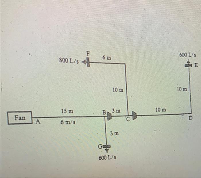 Solved Q2 Find the diameter for each round duct section | Chegg.com