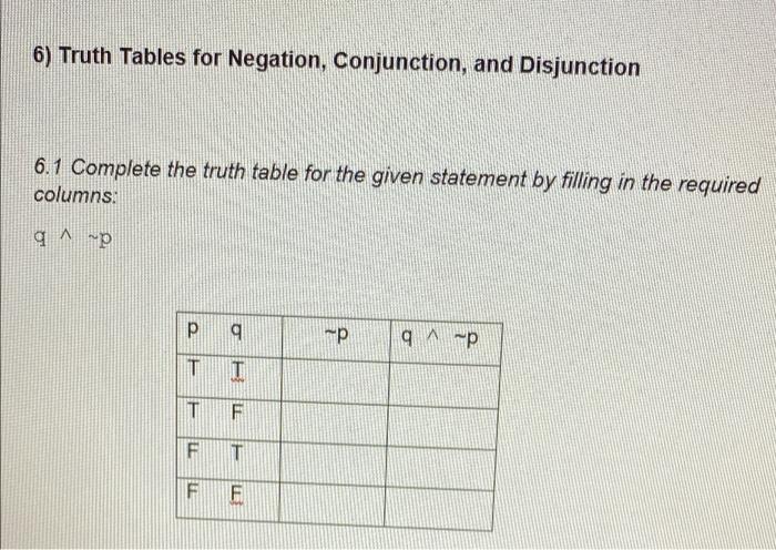 Solved 6) Truth Tables for Negation, Conjunction, and | Chegg.com