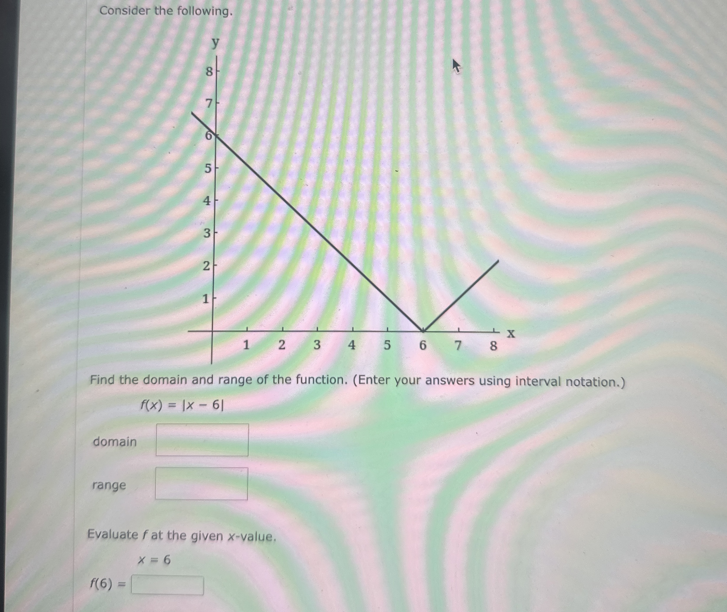 Solved Consider the following.Find the domain and range of | Chegg.com