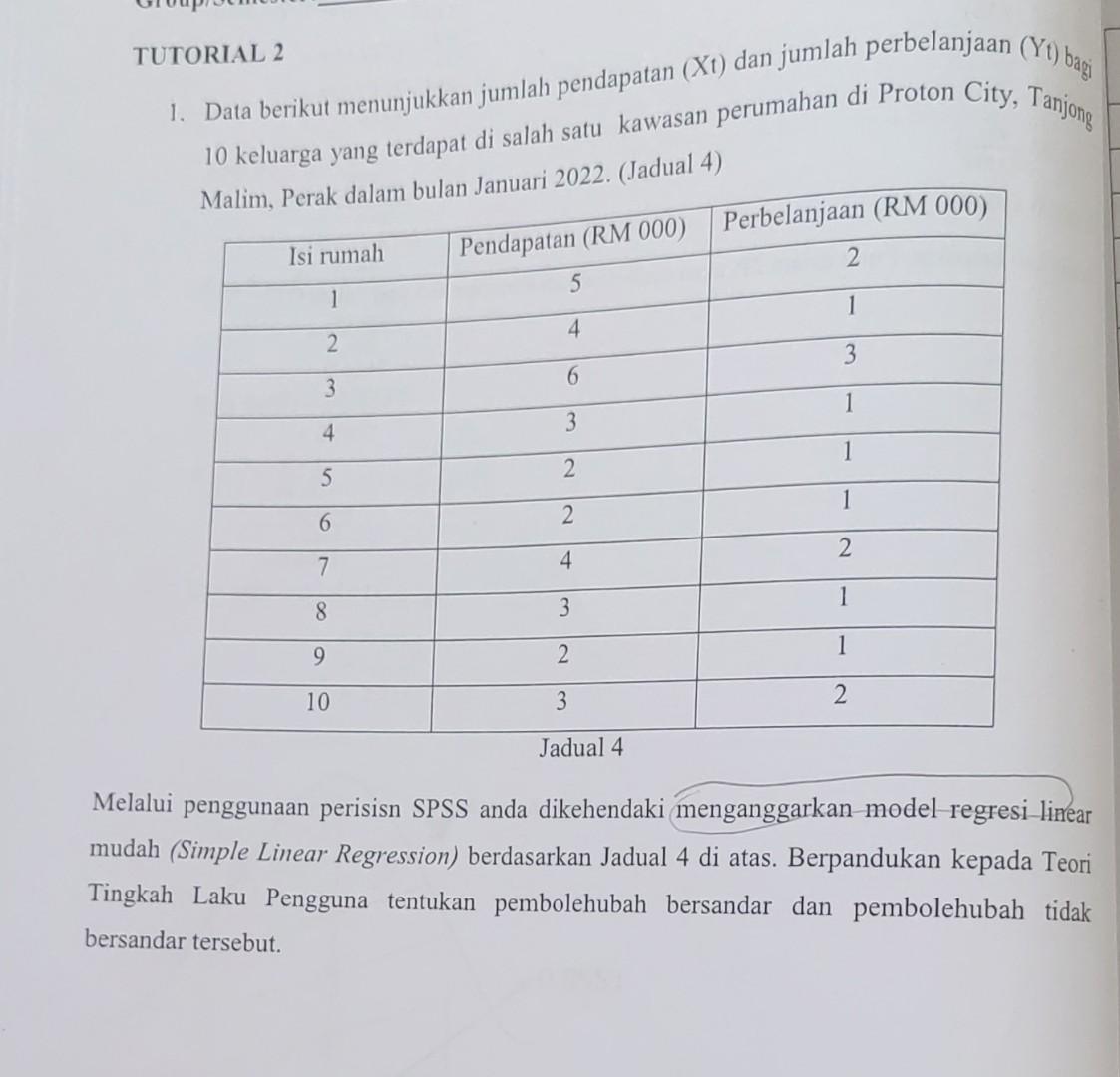 TUTORIAL 2 1. Data berikut menunjukkan jumlah | Chegg.com