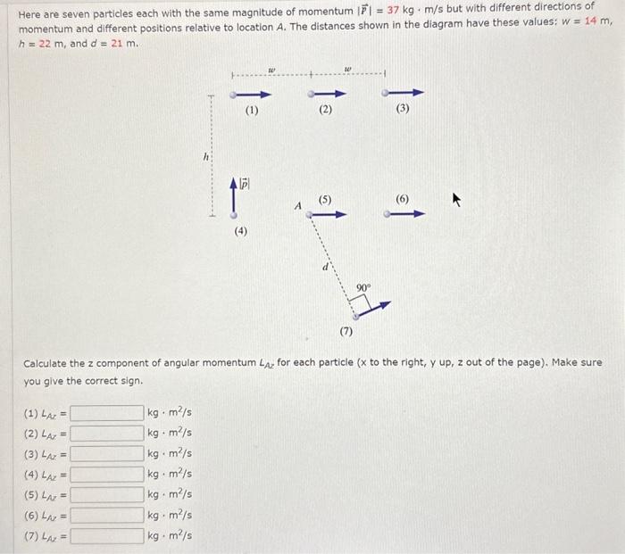 Solved Here are seven particles each with the same magnitude | Chegg.com