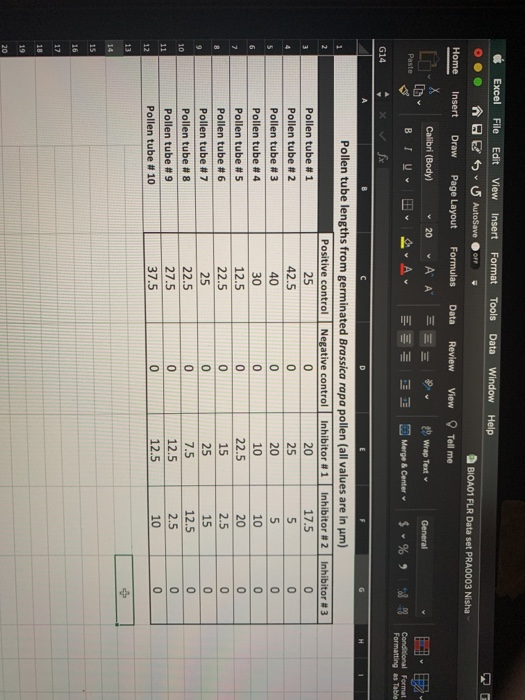 Solved how can i graph these using the mean and standard | Chegg.com