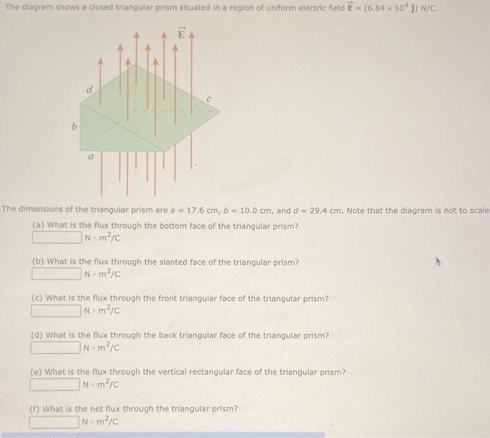 Solved The diagram shows a closed triangular prism situated | Chegg.com