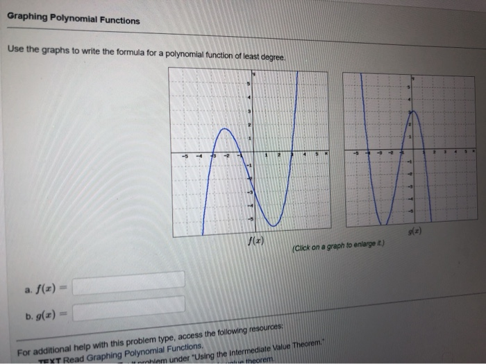 Solved Graphing Polynomial Functions Use the graphs to write | Chegg.com