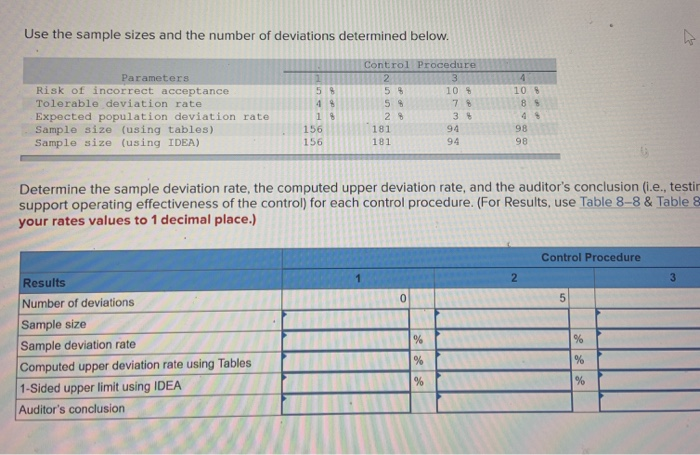 Solved Use the sample sizes and the number of deviations | Chegg.com
