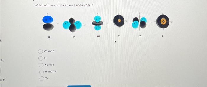 Solved Which of these orbitals have a nodal cone? u W and Y | Chegg.com