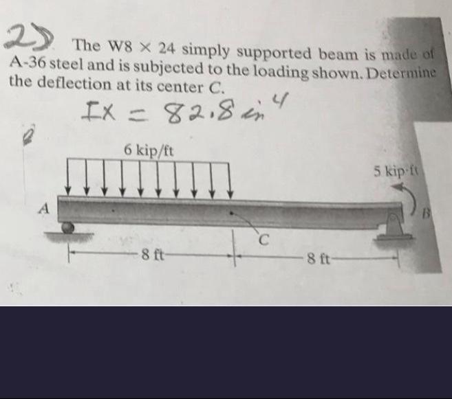 25 The w8 ×24 simply supported beam is made of A-36 | Chegg.com