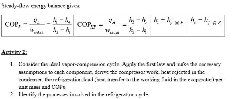 Solved Activity 2: 1. ﻿Consider the ideal vapor-compression | Chegg.com