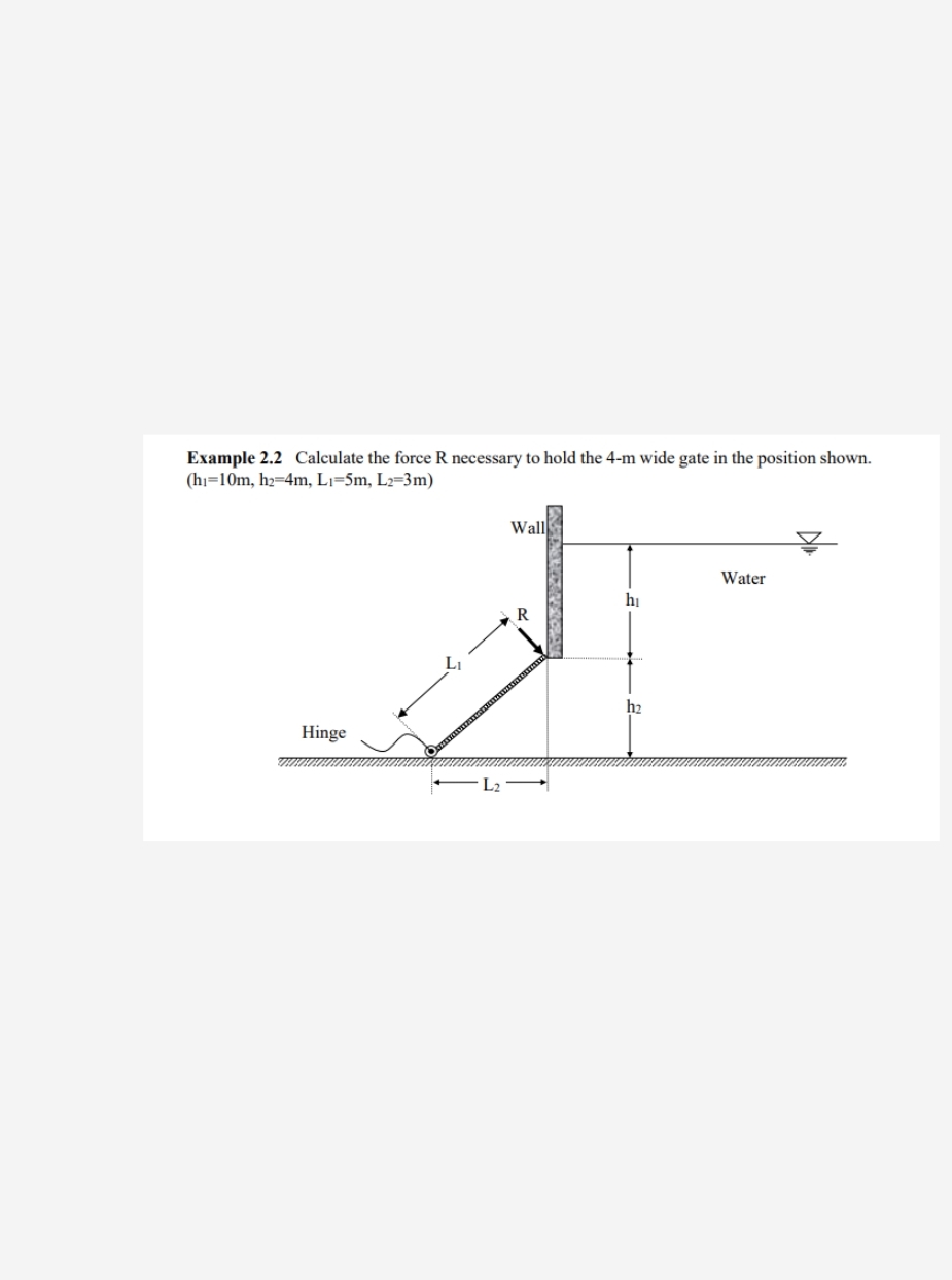 Solved Example 2.2 ﻿Calculate the force R necessary to hold | Chegg.com