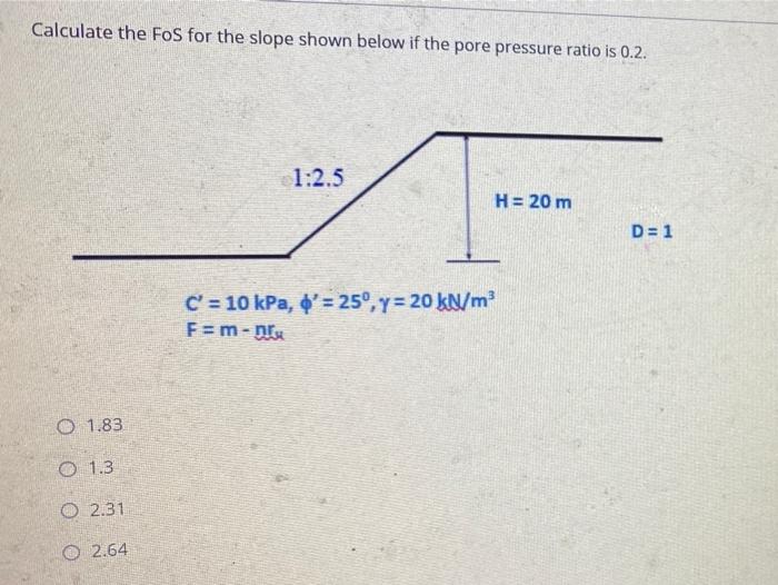 Solved Calculate the FoS for the slope shown below if the | Chegg.com