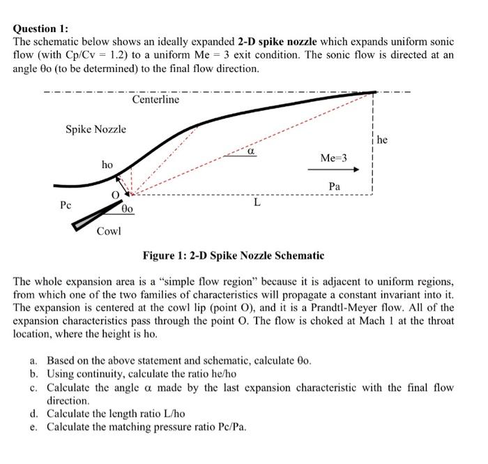 Solved Question 1: The schematic below shows an ideally | Chegg.com