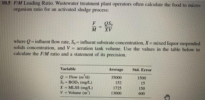 Solved 10.5 FIM Loading Ratio. Wastewater treatment plant | Chegg.com