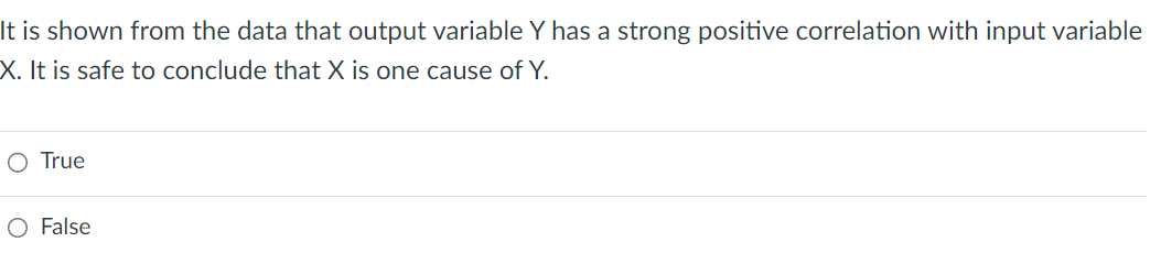 Solved It Is Shown From The Data That Output Variable Y has