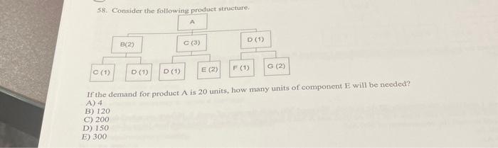Solved 58. Consider the following product structure. If the | Chegg.com
