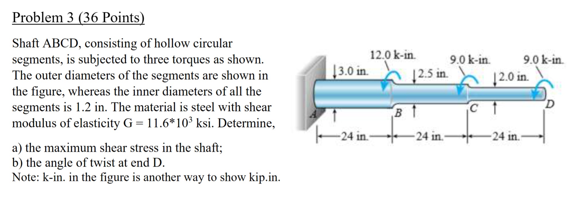 Problem 3 (36 ﻿Points)Shaft ABCD, consisting of | Chegg.com