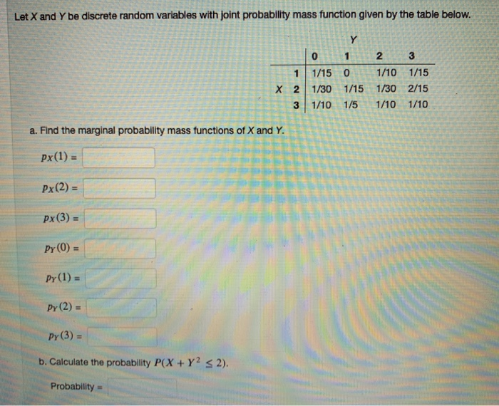 Solved Let X and Y be discrete random variables with joint | Chegg.com