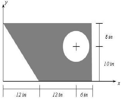 Solved 1. Calculate Ix, Ix bar, Iy, Iy bar, Iz and Iz bar, | Chegg.com