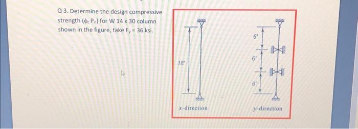 Solved Q3. Determine the design compressive strength (ϕcPn) | Chegg.com