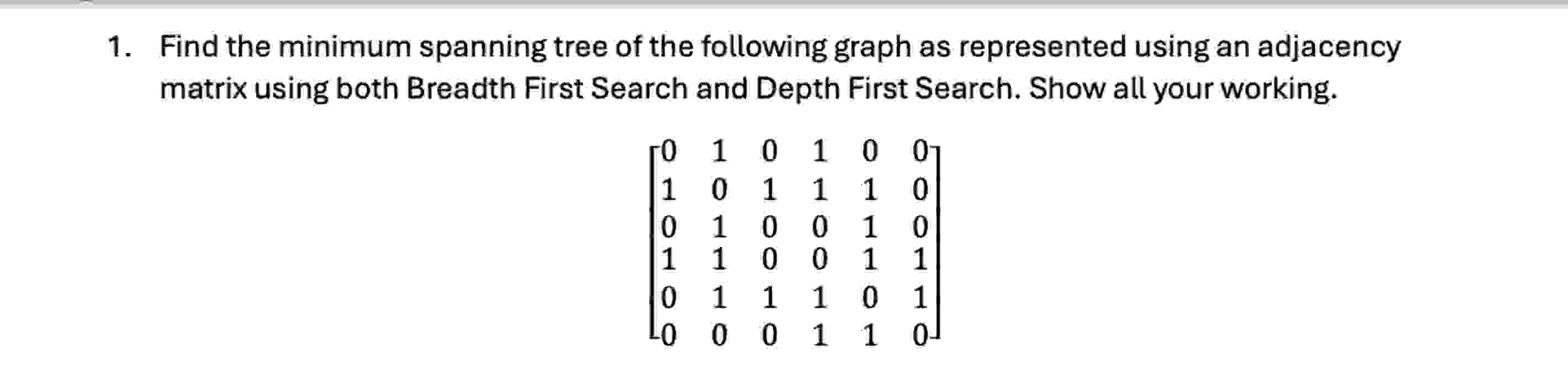 Solved Find the minimum spanning tree of the following graph | Chegg.com