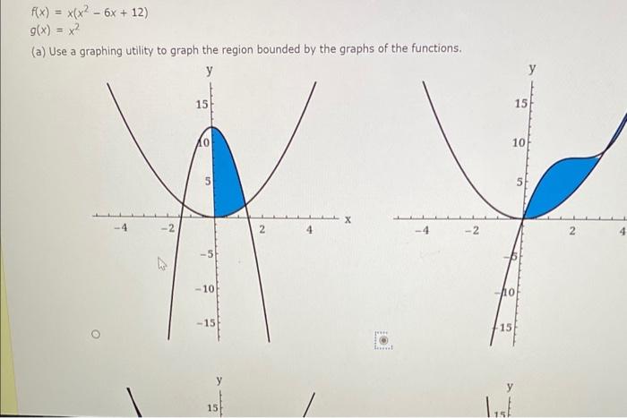 Solved f(x)=x(x2−6x+12)g(x)=x2 (a) Use a graphing utility to | Chegg.com