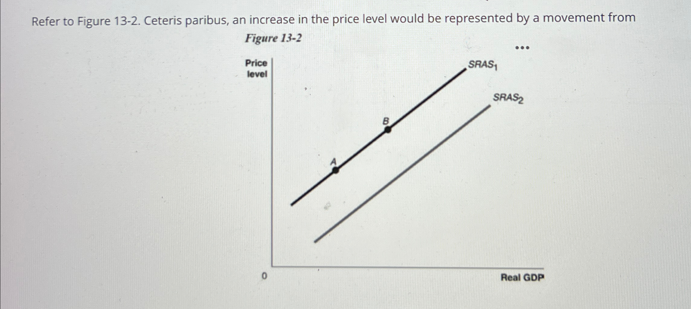 Solved Refer to Figure 13-2. Ceteris paribus, an increase | Chegg.com Solved Refer to Figure 13-2. Ceteris paribus, an increase | Chegg.com