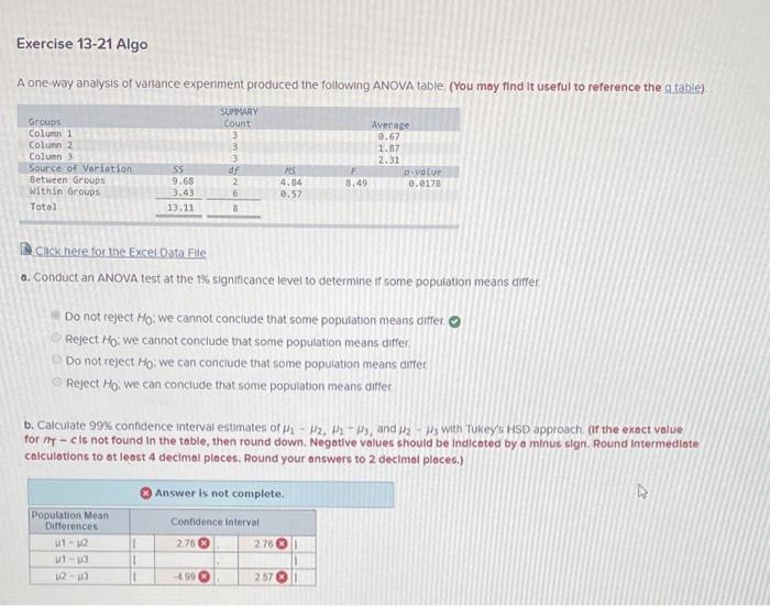 Solved Exercise 13-21 Algo A one-way analysis of variance | Chegg.com