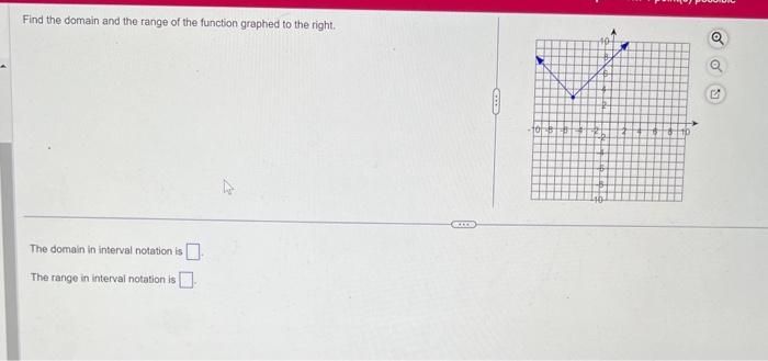 Solved Find the domain and the range of the function graphed | Chegg.com