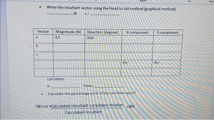 Vector Magnitude (N) a b C Write the resultant vector | Chegg.com