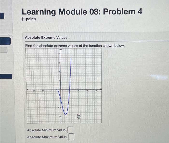 Solved Learning Module 08: Problem 4 (1 point) Absolute | Chegg.com