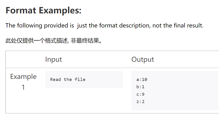Solved Character Statistics Description Refer to the | Chegg.com