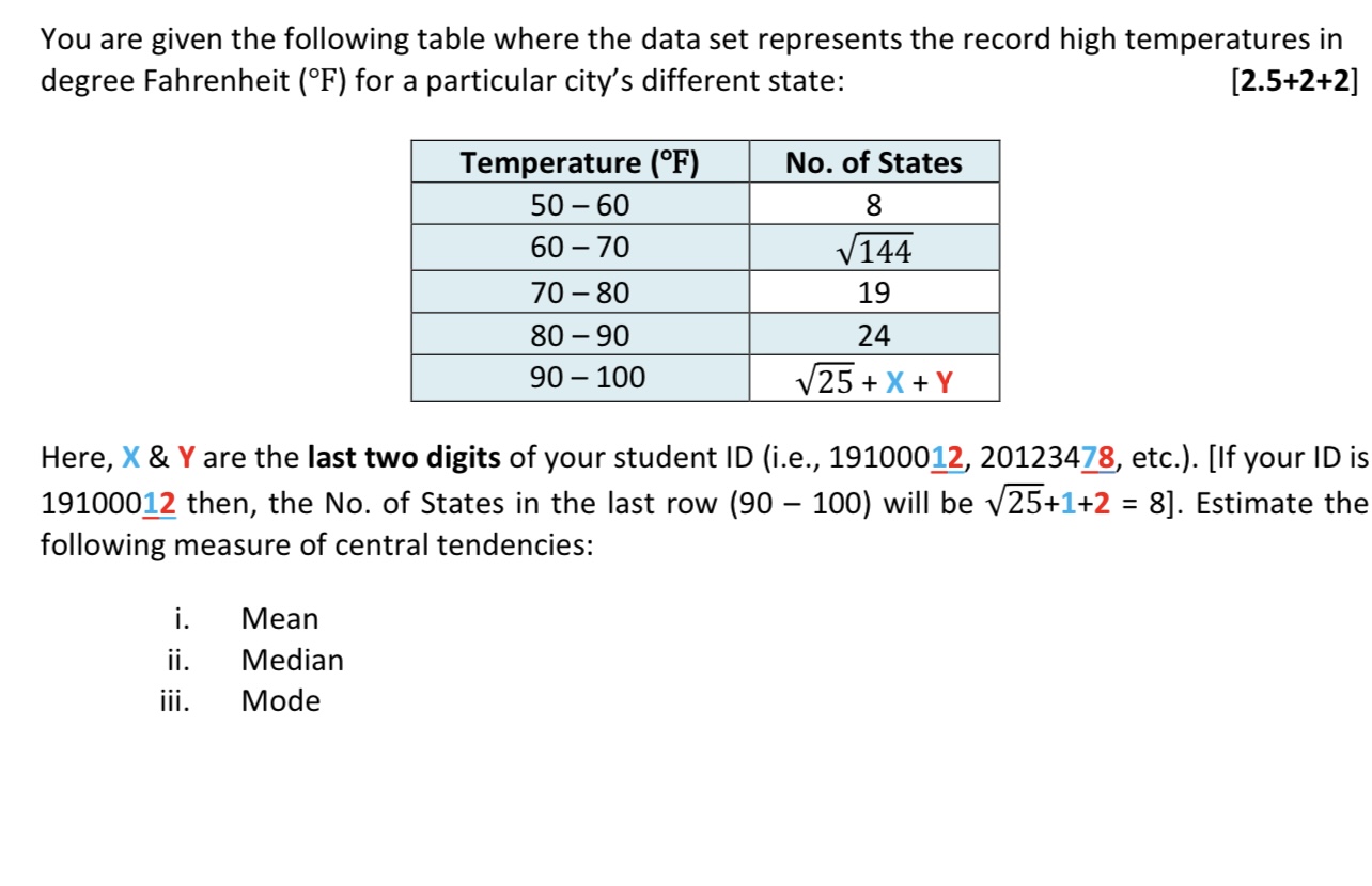 Solved You are given the following table where the data set | Chegg.com