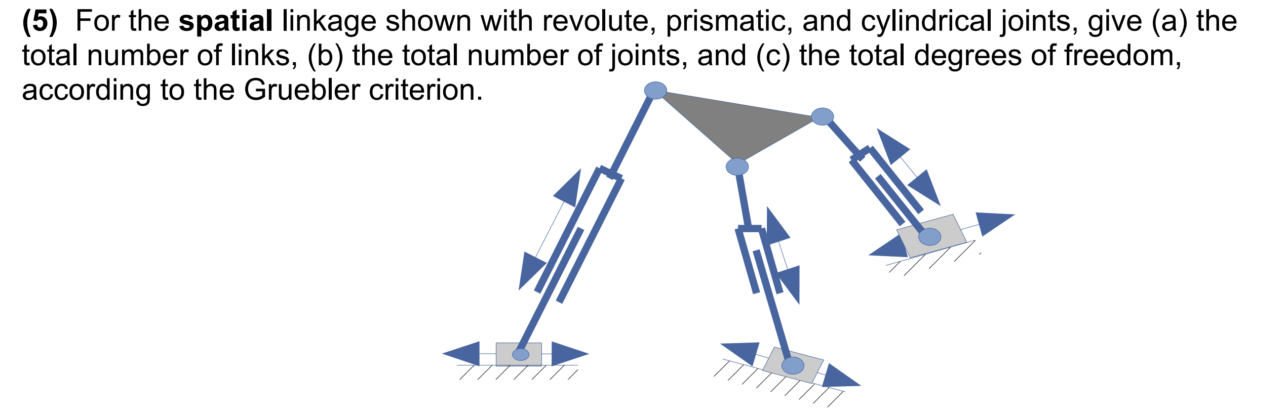 Solved (5) ﻿For the spatial linkage shown with revolute, | Chegg.com