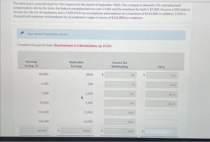 Solved The following is a payroll sheet for Otis Imports for | Chegg.com