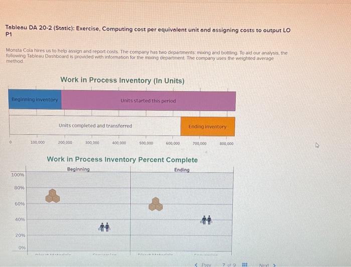 Tableau DA 20-2 (Static): Exercise, Computing cost | Chegg.com