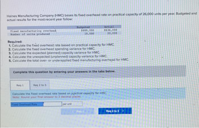 Solved Haines Manufacturing Company (HMC) bases its fixed | Chegg.com