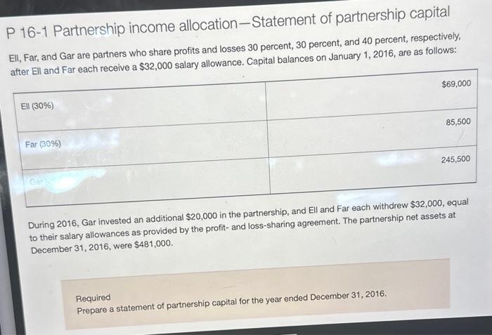 Solved 16-1 Partnership income allocation - Statement of | Chegg.com