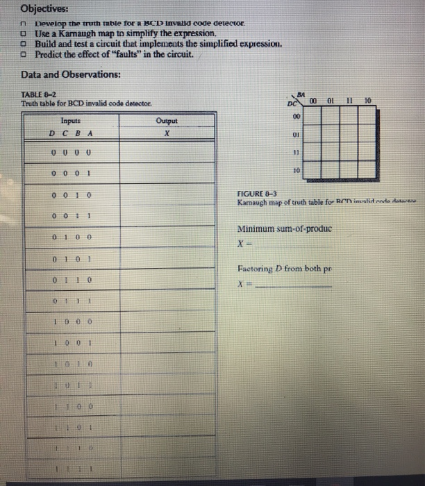 Solved Objectives: Develop the truth table for RBCD Invalid | Chegg.com
