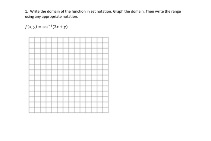 Solved 1. Write the domain of the function in set notation. | Chegg.com