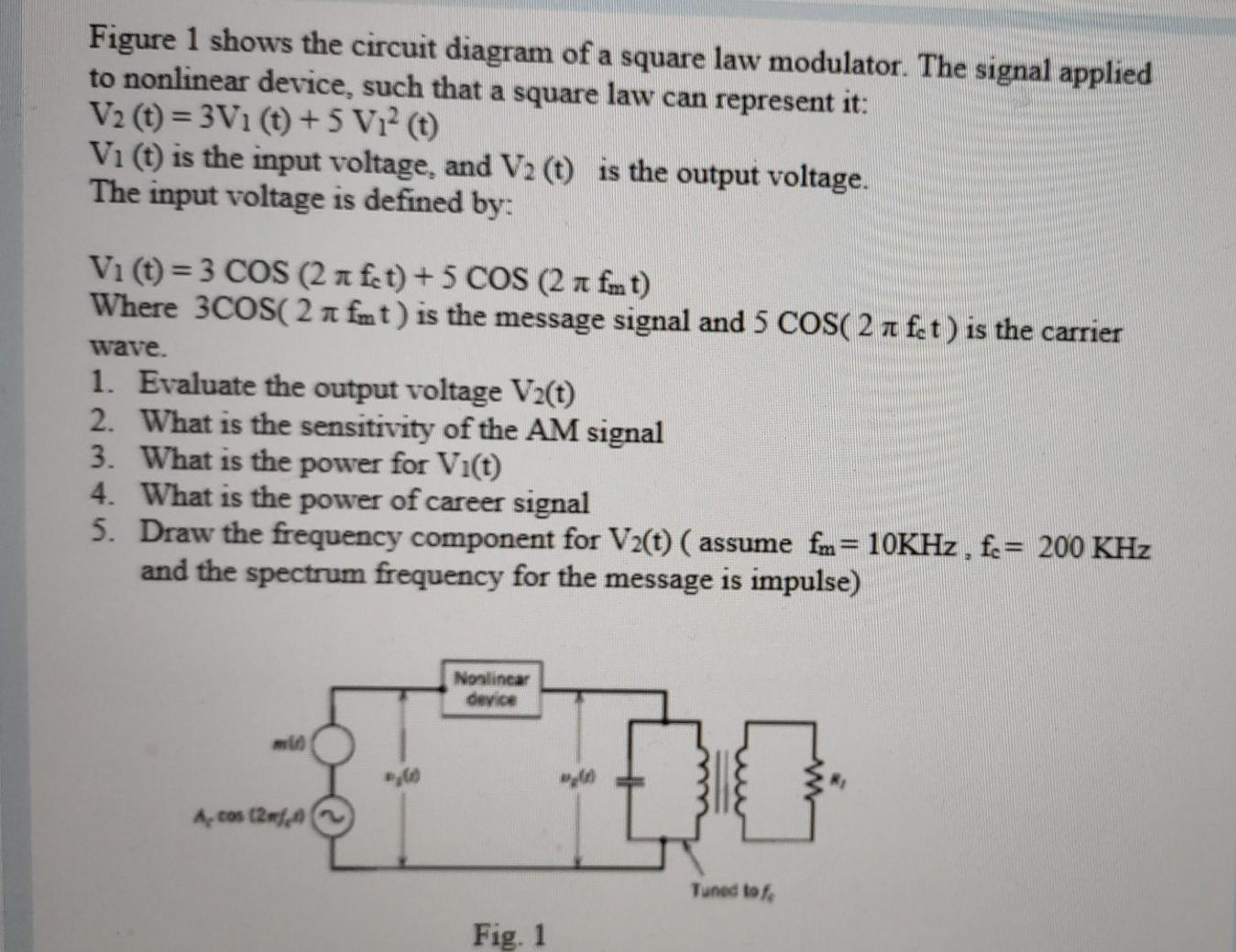 Solved Figure 1 shows the circuit diagram of a square law | Chegg.com