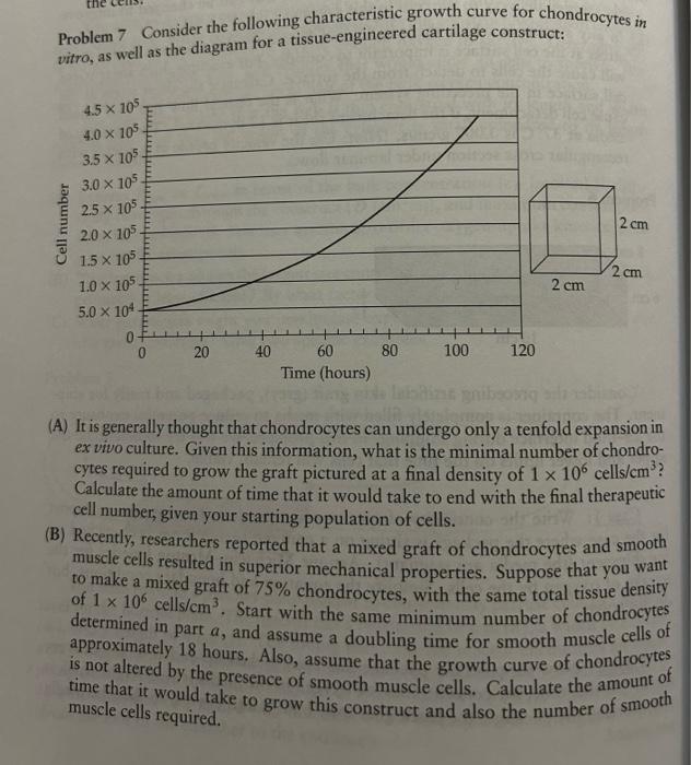 Solved Problem 7 Consider the following characteristic | Chegg.com