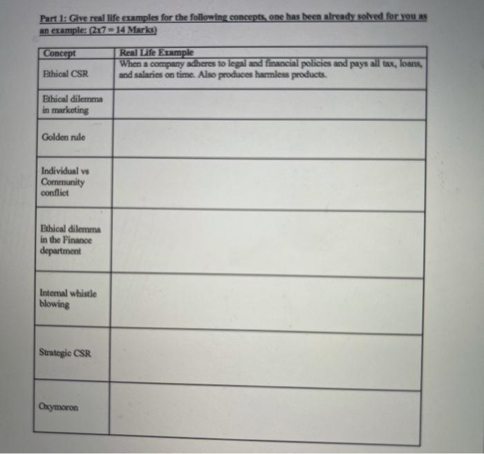 Solved Part 1: Give real life examples for the following | Chegg.com