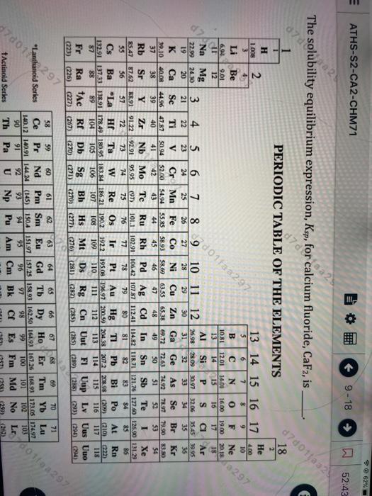 Solved @ 62% ATHS-S2-CA2-CHM71 9-18 a 52:43 The solubility | Chegg.com