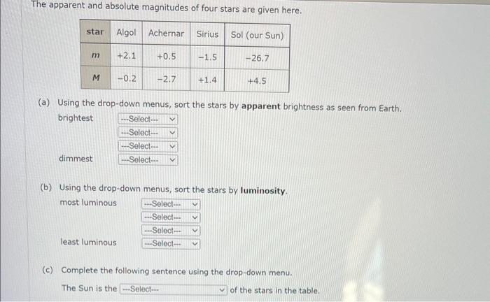 Solved The apparent and absolute magnitudes of four stars | Chegg.com